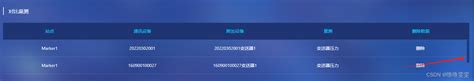 滚动条样式 div 滚动条样式 csdn博客