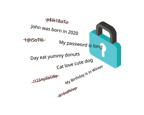 Passphrase And Password For Log In Access With Different Way To Create