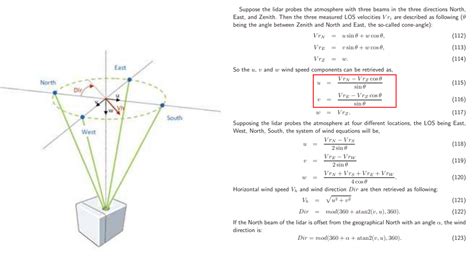 Scalar And Vector Wind Speeds With A Doppler Beam Swinging Lidar Eo