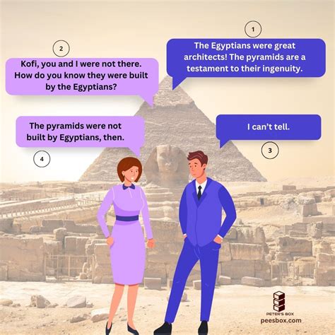 Argument From Ignorance Logical Fallacy Explained