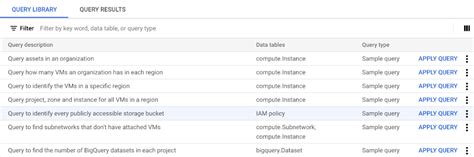 New Asset Query Simplifies Asset Inventory Management In Security