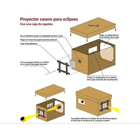 Cómo Construir Un Proyector Casero Para Ver El Eclipse Solar De Manera Segura La 100