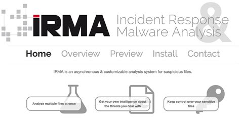 Irma Incident Response Malware Analysis