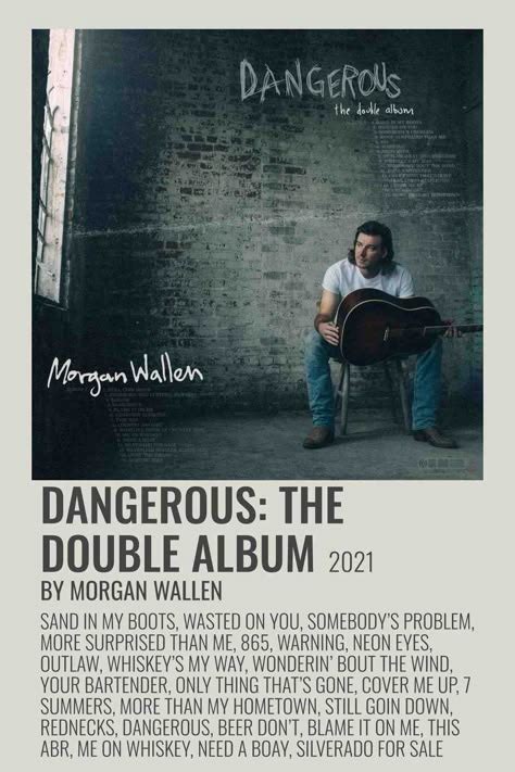 Morgan Wallen Album Cover Wallpaper