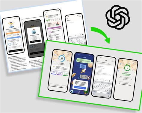10 Top Chatgpt Prompts For Uiux Designers By Kang Ning Uiux