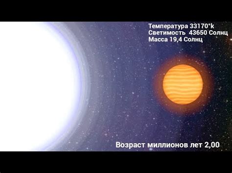 Timeline Of An O Type Star Youtube