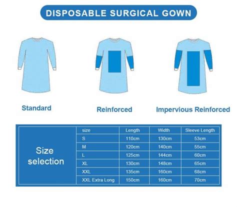 Wholesale Medical Disposable Sterile Surgical Gown