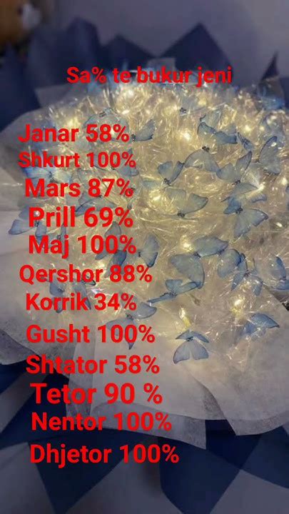 Une Prilli Po Ju Youtube