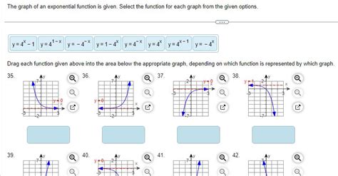 Answered The Graph Of An Exponential Function Is Given Select The