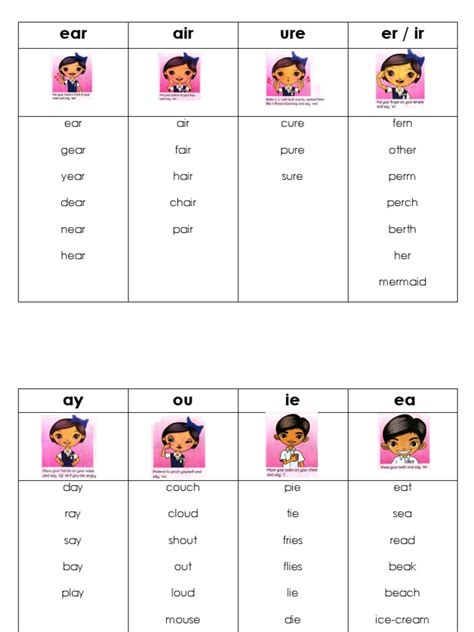 Year 2 Phonics Pdf Nature