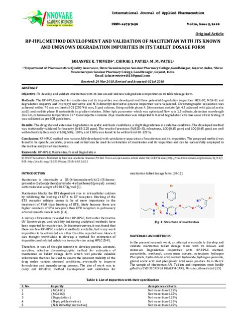 Pdf Rp Hplc Method Development And Validation Of Macitentan With Its Known And Unknown