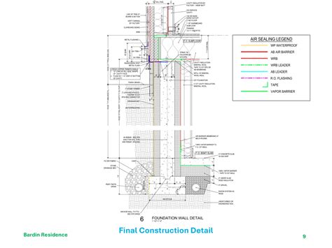 Drawing Passive House Details From Sketch To Construction