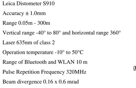 Leica Disto Meter Download Scientific Diagram