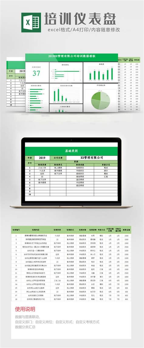 Data Dashboard Training System Excel Template Download Free Excel