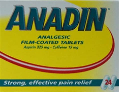 Anadin ORIGINAL Tablets - Wondercare