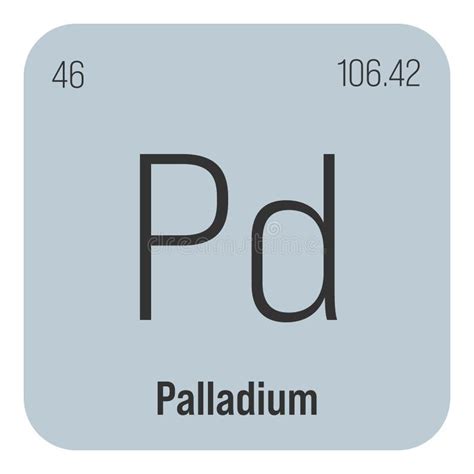 Palladium Pd Periodic Table Element Stock Vector Illustration Of Table Name 353329937