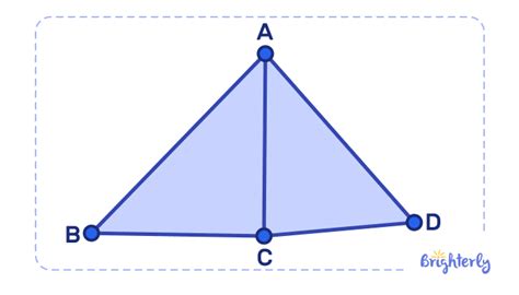 Reflexive Property Definition Equality And Practice Math Problems Reflexive Property Definition Equality And Practice Math Problems