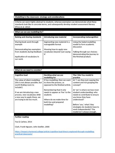 Modelling In The Classroom Pdf Neuroscience Psychology