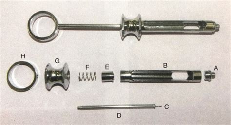Quiz 8 Ch 37 54 Topical And Local Anesthesia And Endodontics Flashcards Quizlet