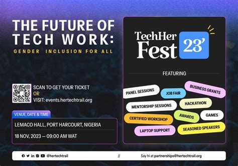 Wofai Eyong Posted On Linkedin