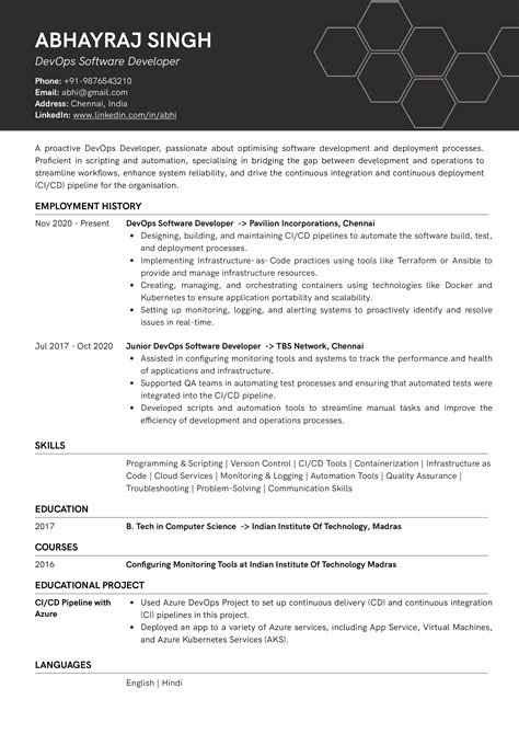 Sample Resume Of Devops Software Developer With Template And Writing Guide