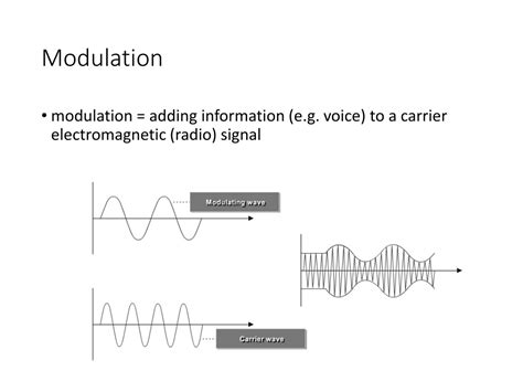 Ppt Wireless Network Powerpoint Presentation Free Download Id9562945 Ppt Wireless Network Powerpoint Presentation Free Download Id9562945