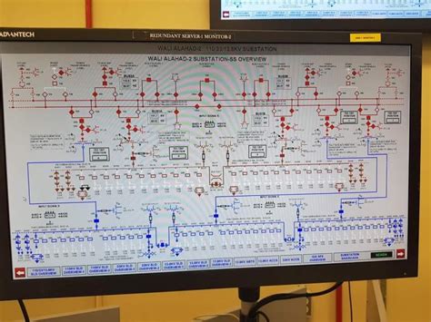 osama elaraby cem® pmp® pmi sp® iasp osha® p6 on linkedin wali