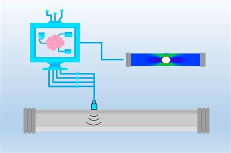 Deep Learning System Explores Materials Interiors From The Outside