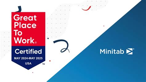 [video] minitab on linkedin follow minitab to keep up with the latest