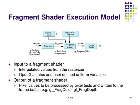 Ppt Opengl Shading Language Powerpoint Presentation Free Download