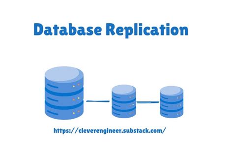 Database Replication Understanding Master And Slave Architecture