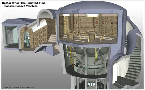Tardis Console Png