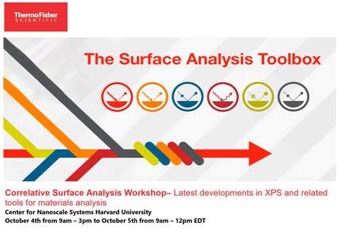 Correlative Surface Analysis Workshop At Harvard Cns Oct 4th 5th 2022
