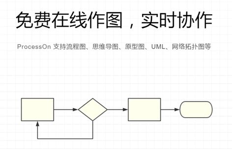 哪個免費的流程圖製作軟體最好用 GetIt