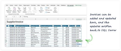 Excel Groupby Function Guide And Examples Sql Spreads