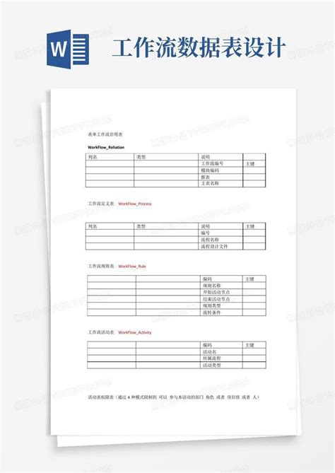 工作流数据表设计word模板下载编号lanyymmp熊猫办公