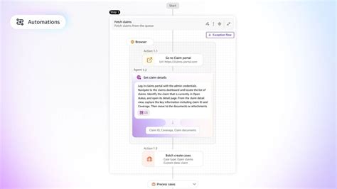 Amazon Launches Agentic Ai Quick Suite To Let You Automate Tasks At Work