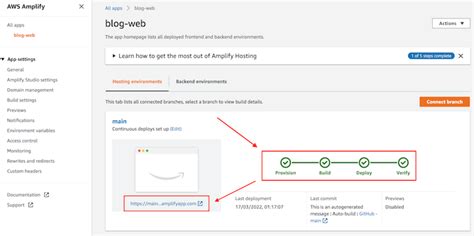 How To Deploy A Web With Amplify Hosting Playing AWS