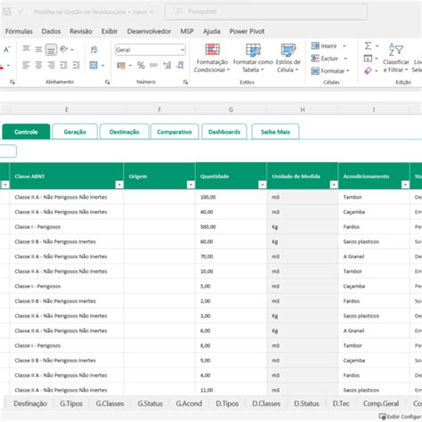 Planilha De Gestão De Resíduos Em Excel Sustentabilidade Agora