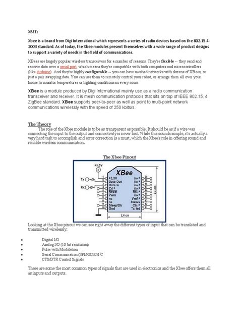 Xbee Is A Module Produced By Digi International Mainly Use As A Radio