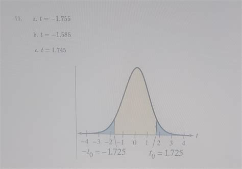 Solved Graphical Analysis In Exercises State Whether Chegg