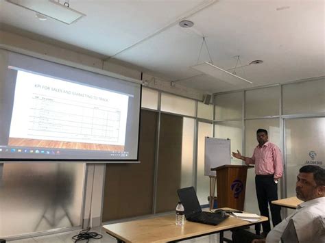 Harun Rashid On Linkedin Setting Up Effective Kpis For Sales Teams