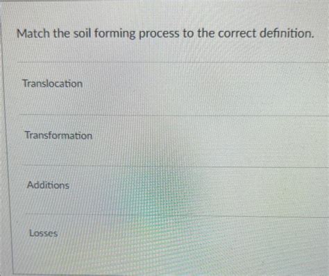 Solved Match The Soil Forming Process To The Correct
