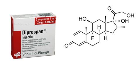 Diprospan Para Que Sirve Diprospan Y Como Se Toma Y Mas 40 Off