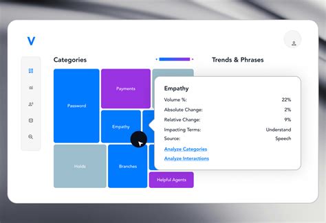 Data Insights Bot Verint