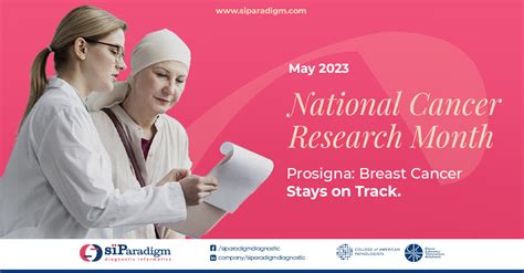 Charles Benesh On Linkedin Prosigna Breast Cancer Stays On Track