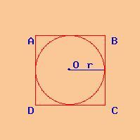 Il Quadrato Risolutore Di Problemi Di Geometria