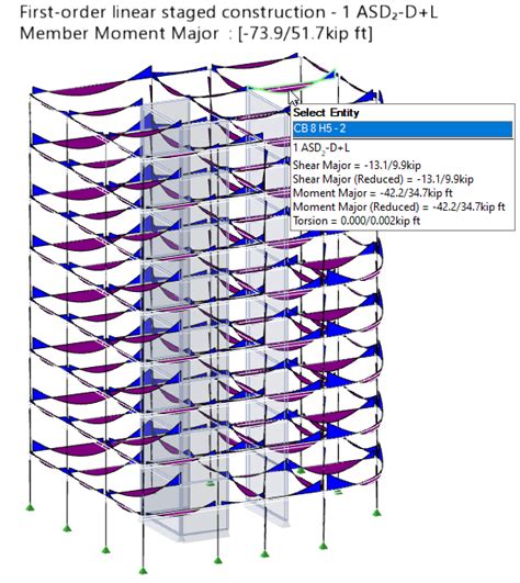 Staged Construction Workflow Example United States Aciaisc Tekla