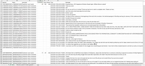 Hate Speech Fiz Islami