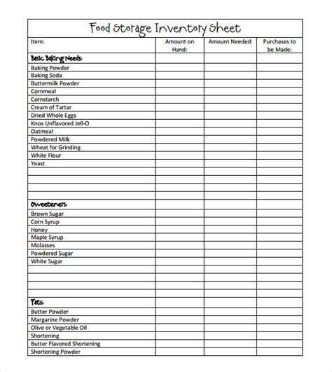 Food Inventory Spreadsheet